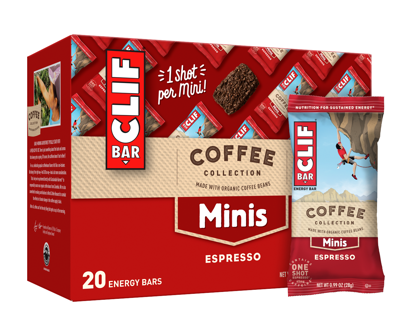 Coffee-Flavored Everything! | Coffee Fueled Stories